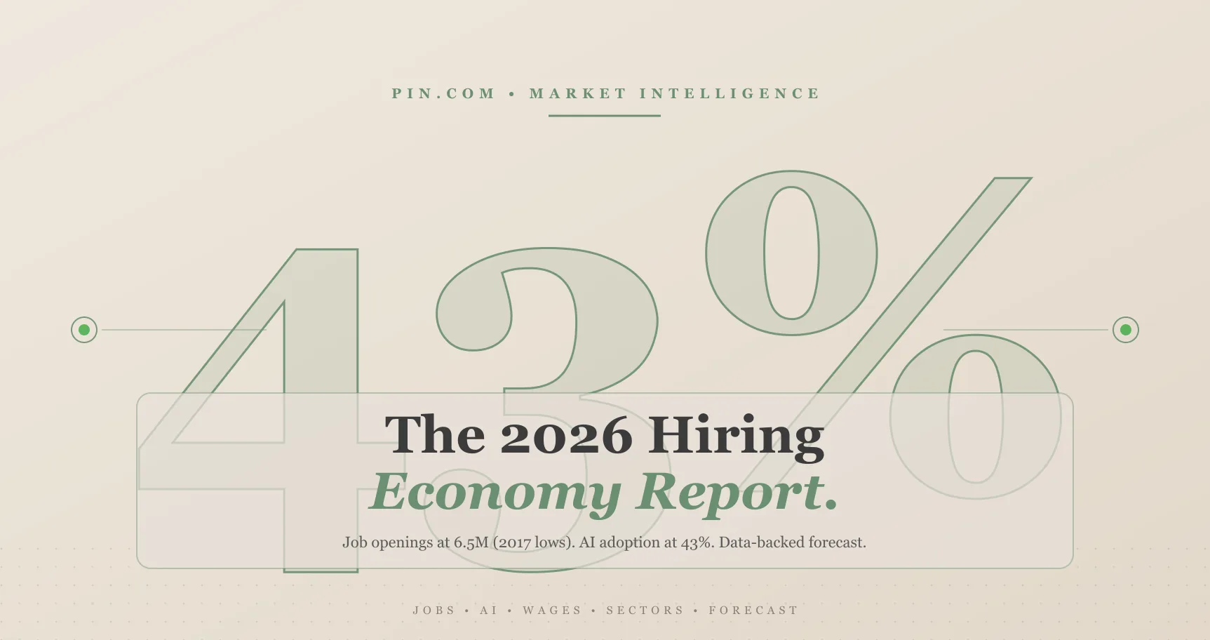 The 2026 Hiring Economy Report: Jobs, AI, and What's Next - Pin