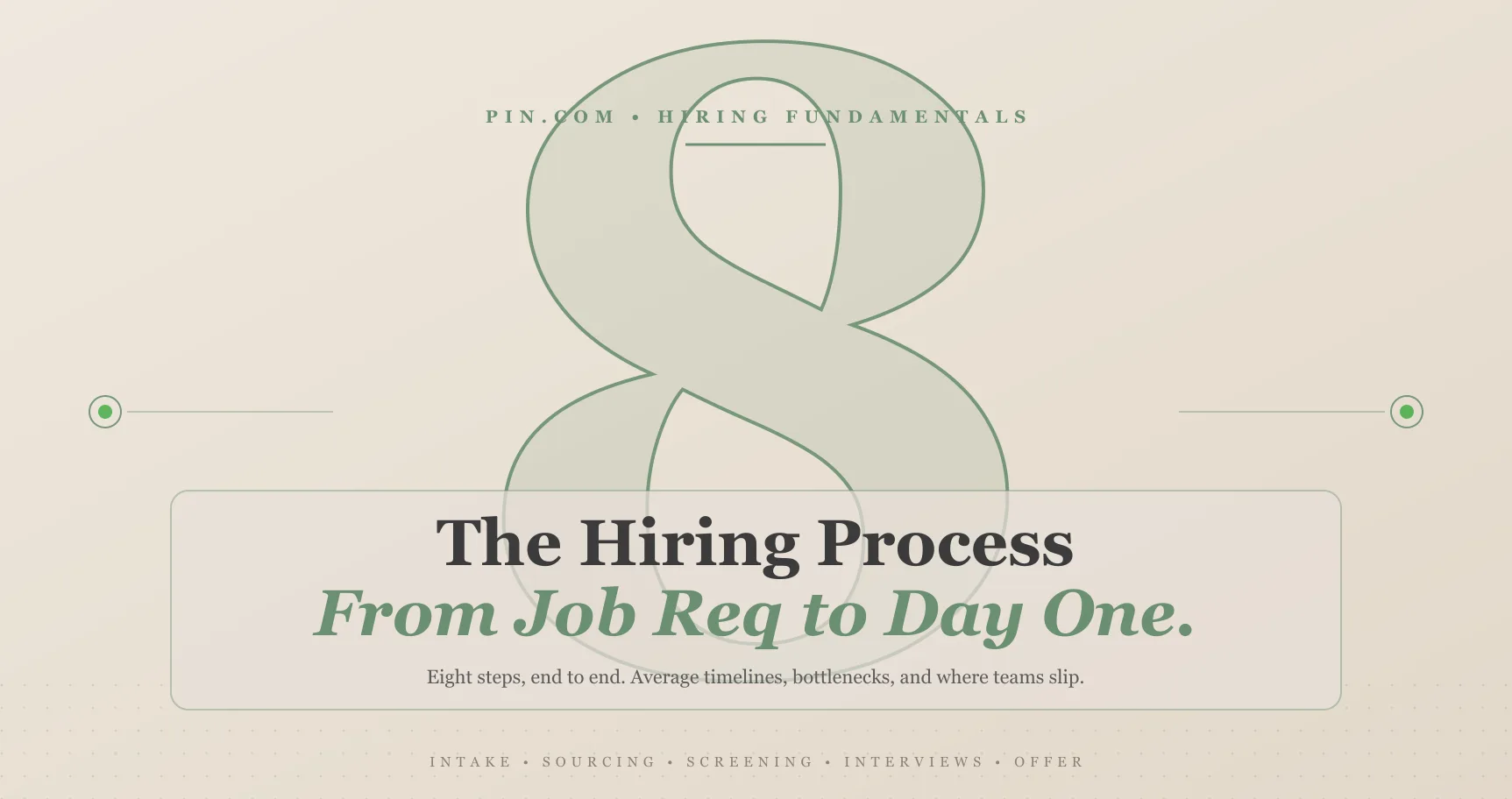 The Hiring Process: 8 Steps From Job Req to Day One (2026) - Pin