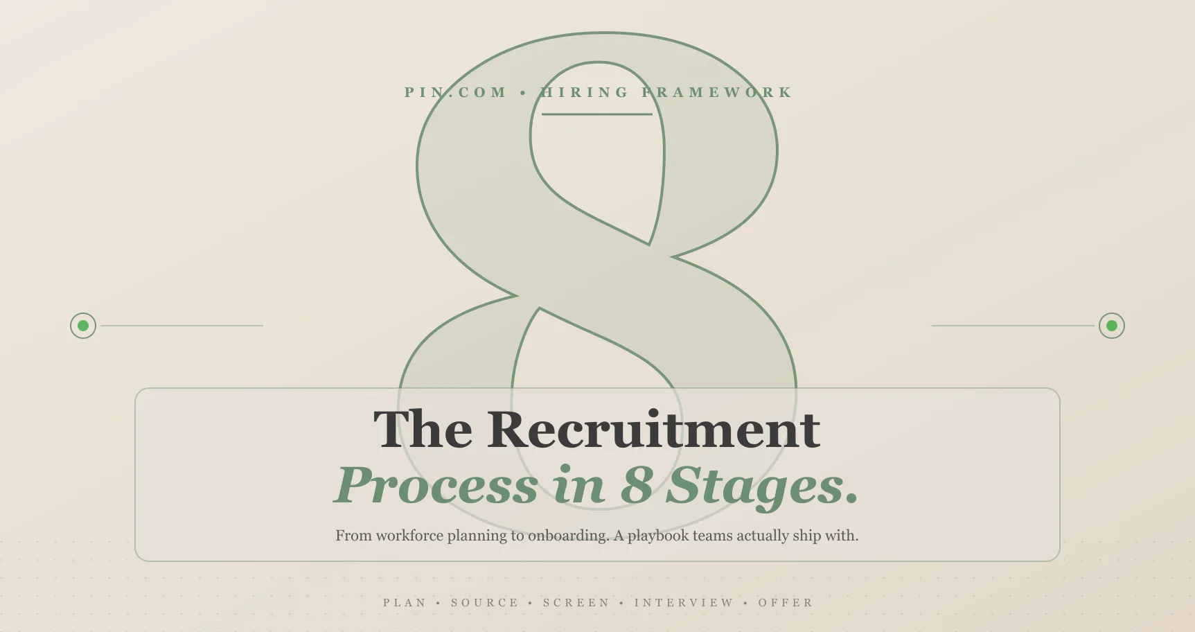 The Recruitment Process: 8 Stages From Plan to Offer (2026) - Pin